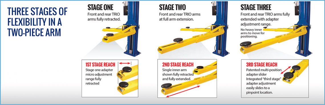 SPOA10 Trio Arm 4500 kg 2 Post Hoist - Precision Automotive Equipment